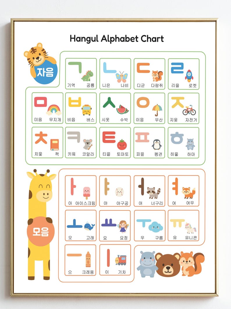 Korean Alphabet Poster – Learn Hangul With Word Examples & Cute Illustrations | Printable Korean ...