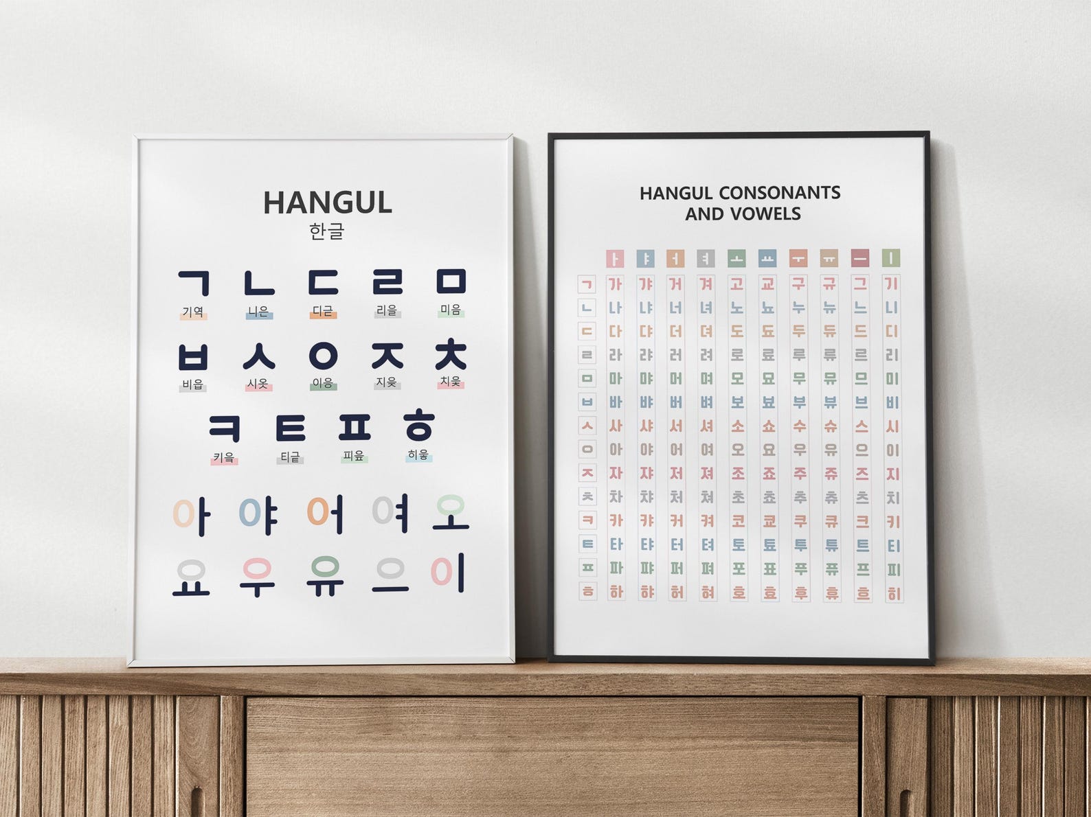 Korean Alphabet Poster Bundle for Kids | Hangul Consonants, Vowels ...