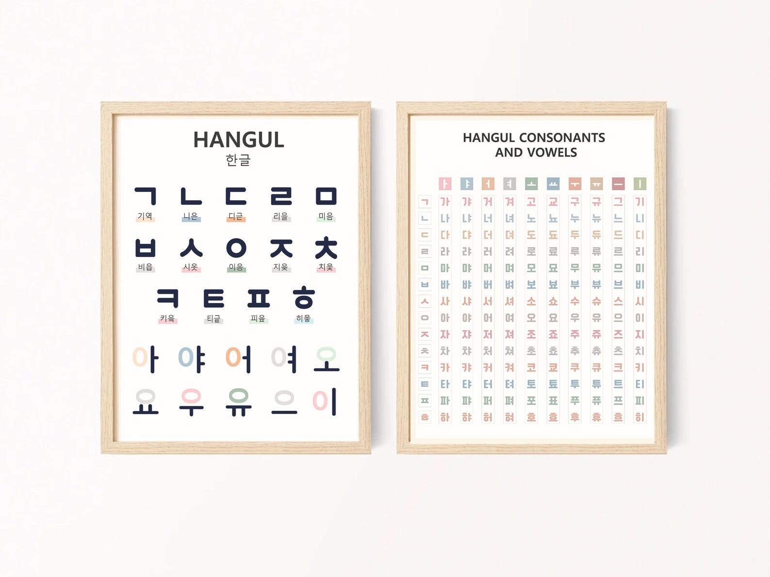 Korean Alphabet Poster Bundle for Kids | Hangul Consonants, Vowels ...