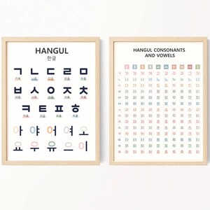 Korean Alphabet Poster Bundle for Kids | Hangul Consonants, Vowels ...
