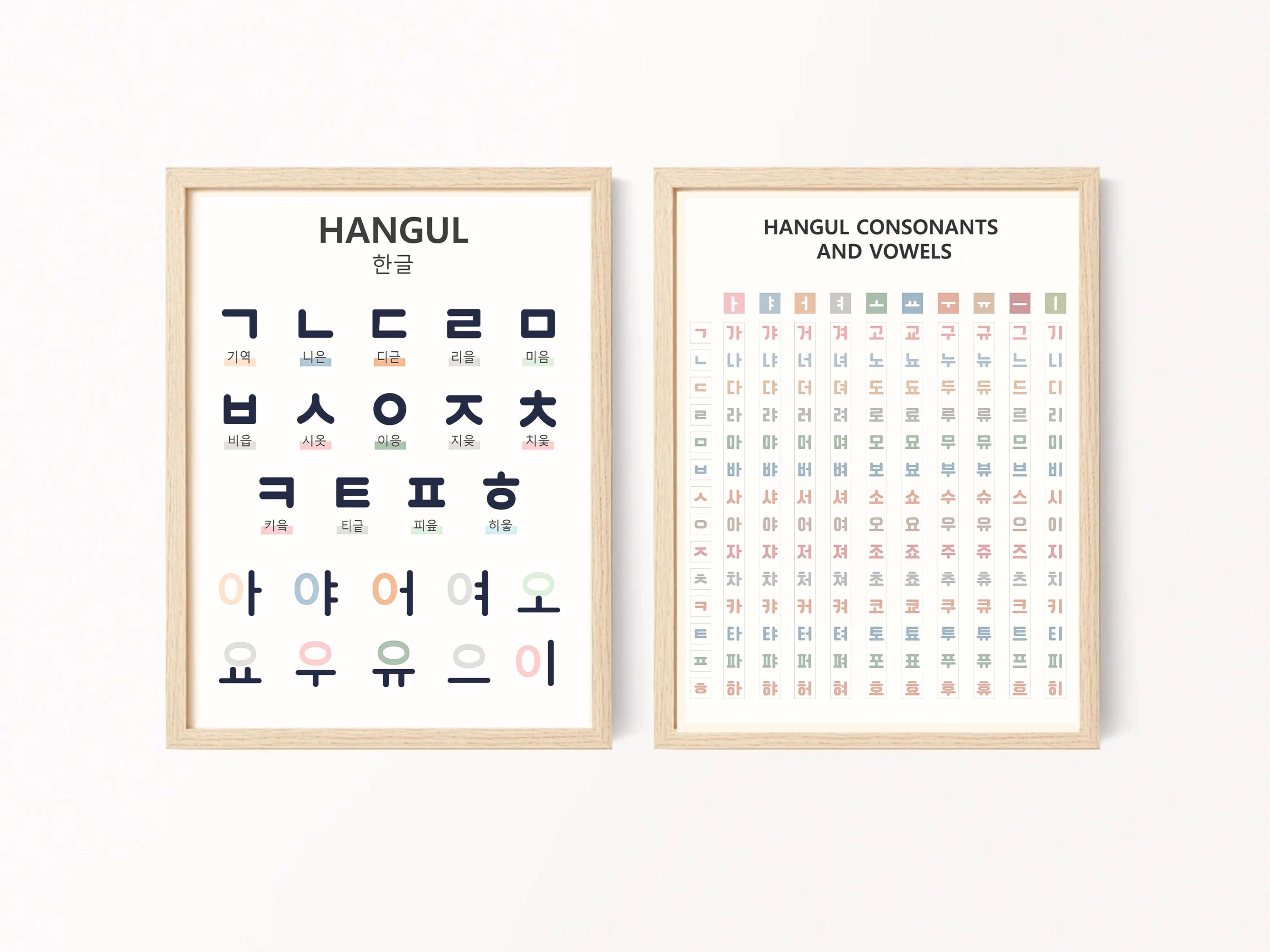Korean Alphabet Poster Bundle for Kids | Hangul Consonants, Vowels ...