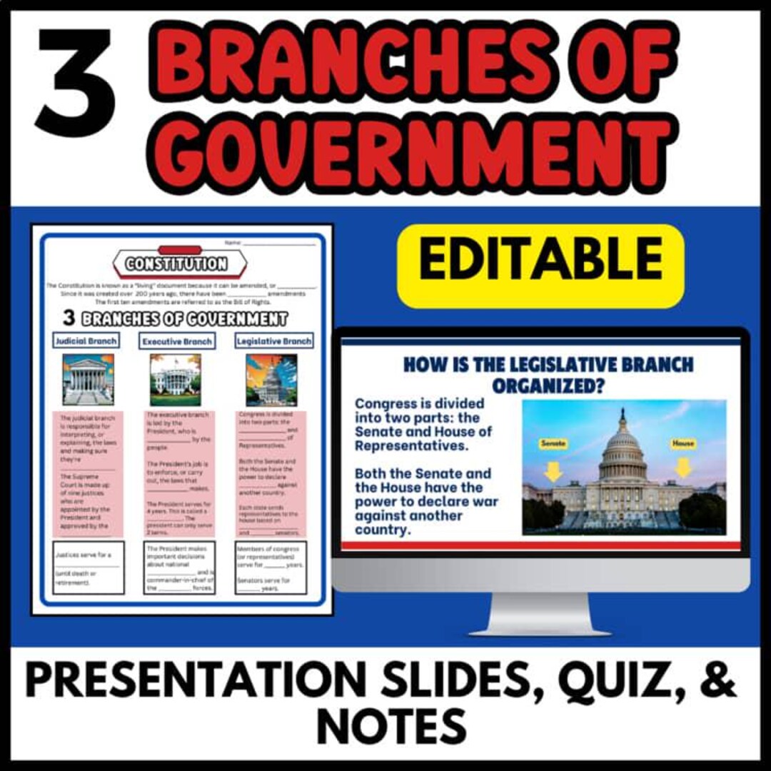 3 Branches of Government Slides & Guided Notes | Constitution Day ...