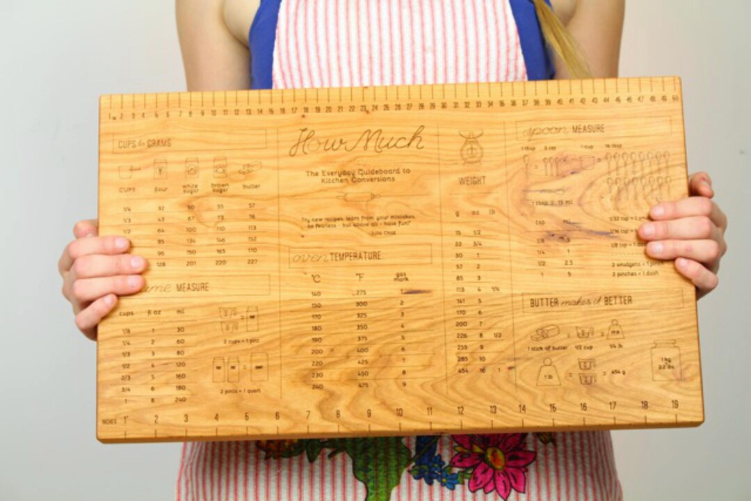 Personalized Wooden Cutting Board With Kitchen Measurement Conversion ...