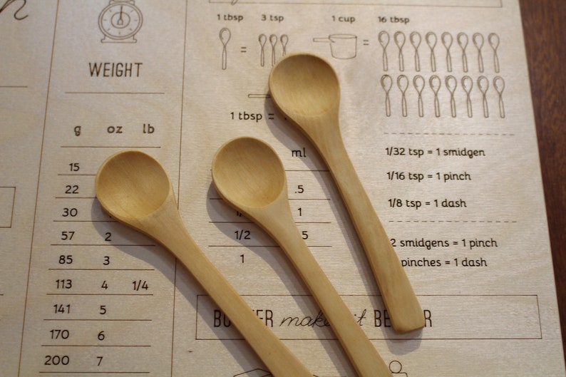 Wood Kitchen Conversion Chart Useful Kitchen Measurement - Etsy