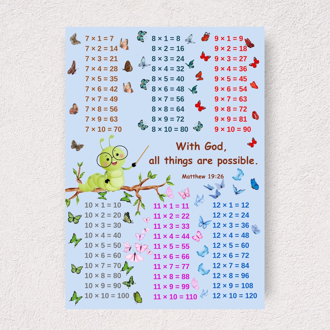 Christian Times Table & Coloring Page – Bible Verse Printable for ...