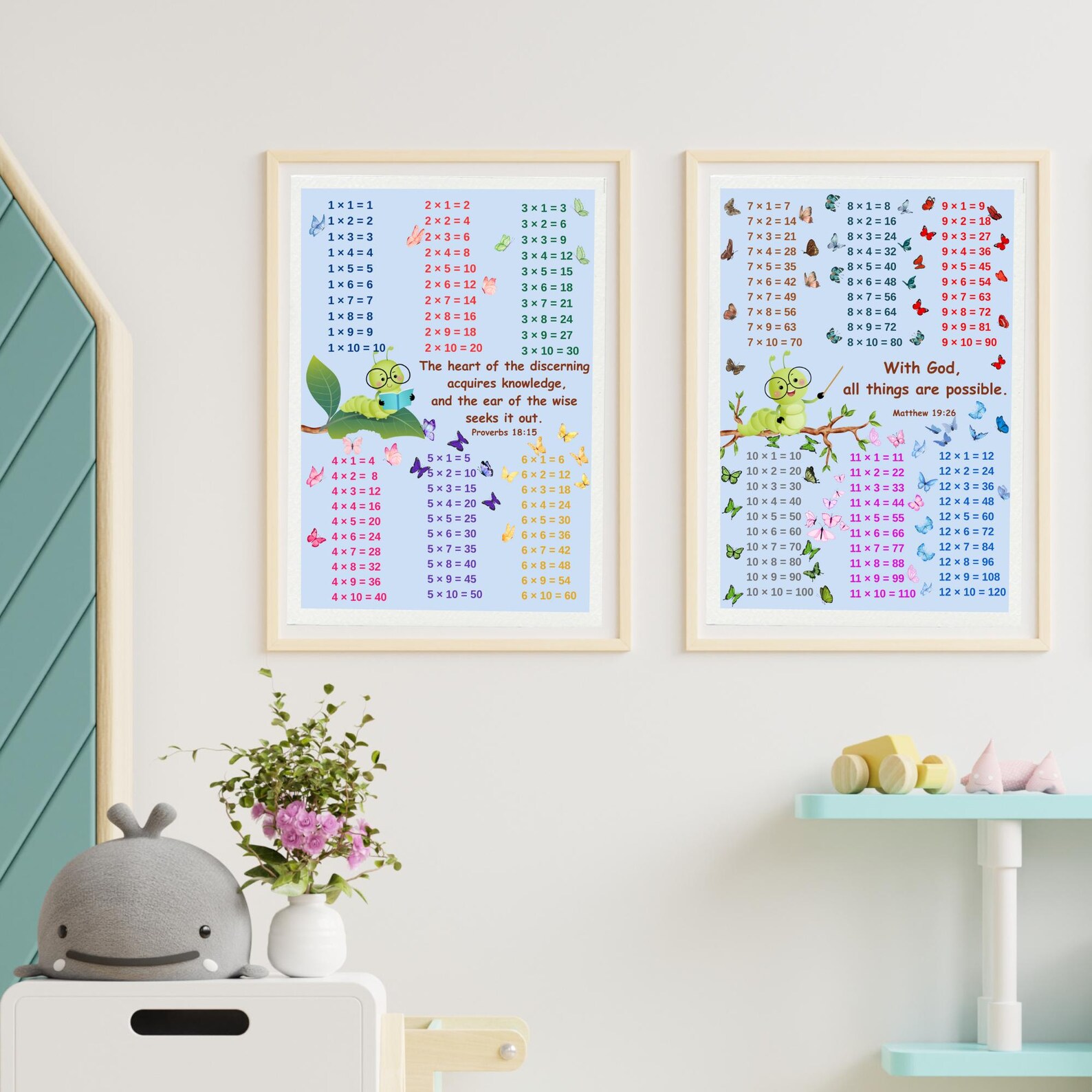 Christian Times Table & Coloring Page – Bible Verse Printable for ...