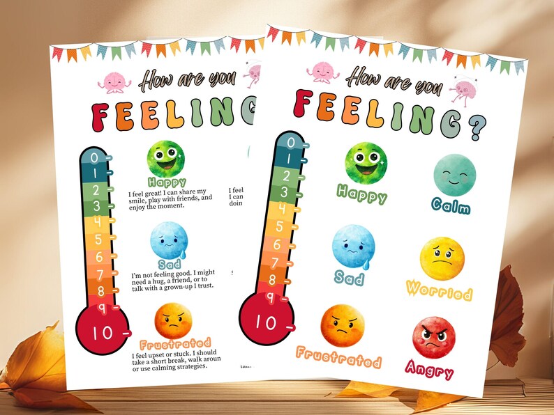 Feelings Thermometer Poster, Calm Down Corner Self Regulation Poster ...