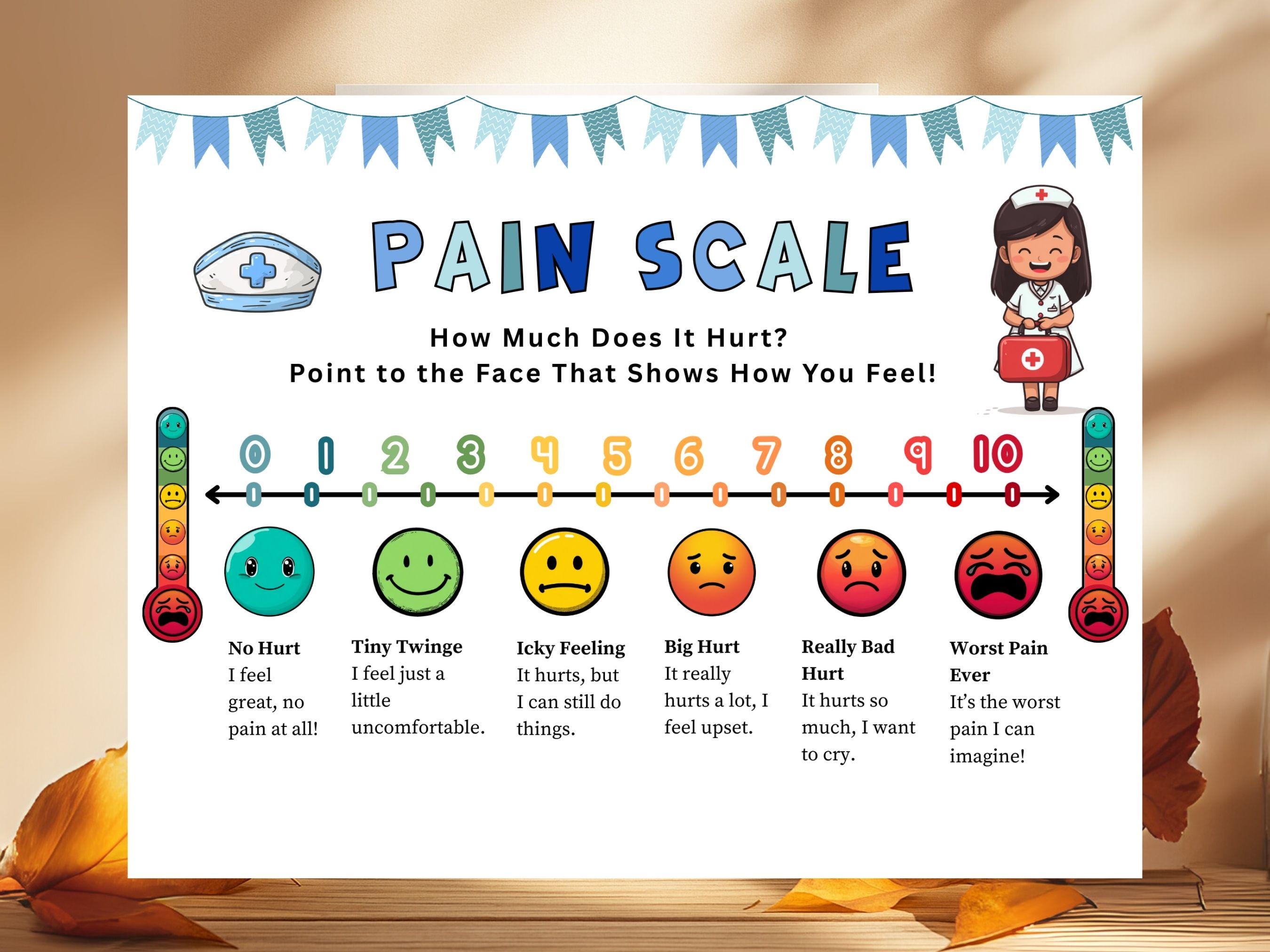 Pain Scale Posters Mental Health Room Decor Clinical Psychologist ...
