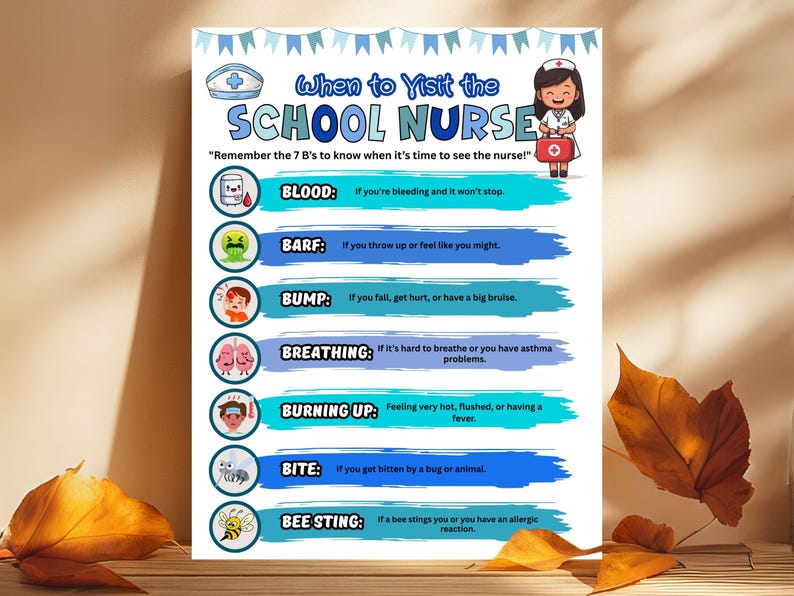 7bs When to Visit the School Nurse Printable 7b's Clinic Sign for ...