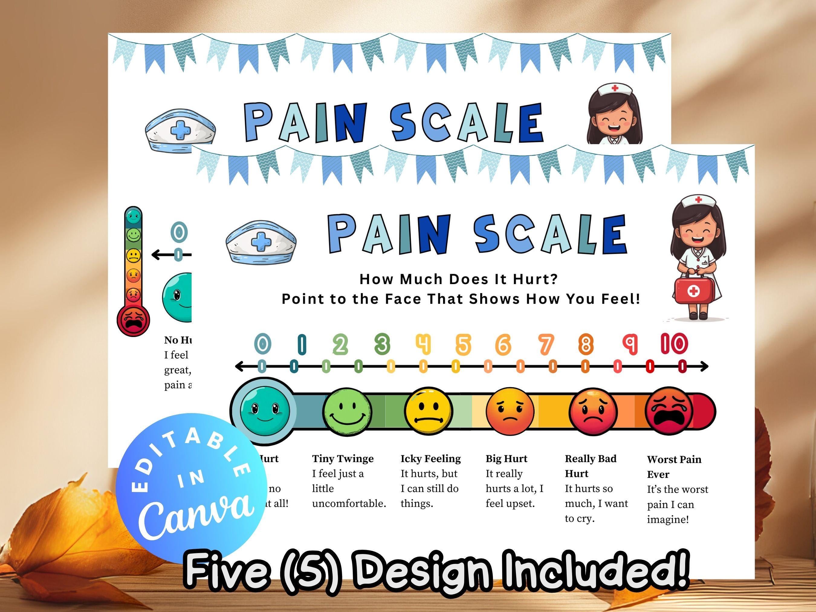 Pain Scale Posters Mental Health Room Decor Clinical Psychologist ...