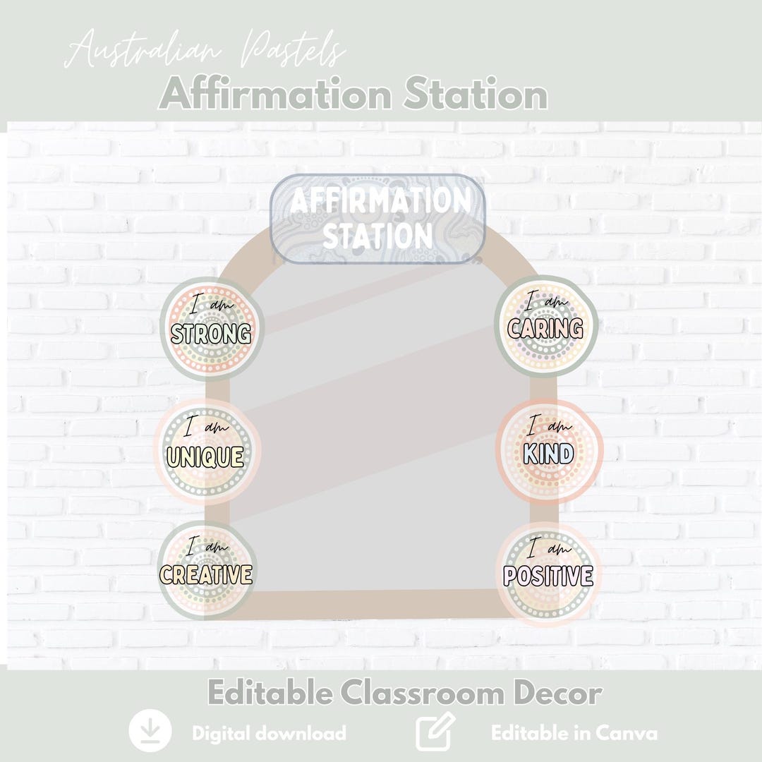 Australian Affirmation Station | Pastel Classroom Decor | Indigenous ...
