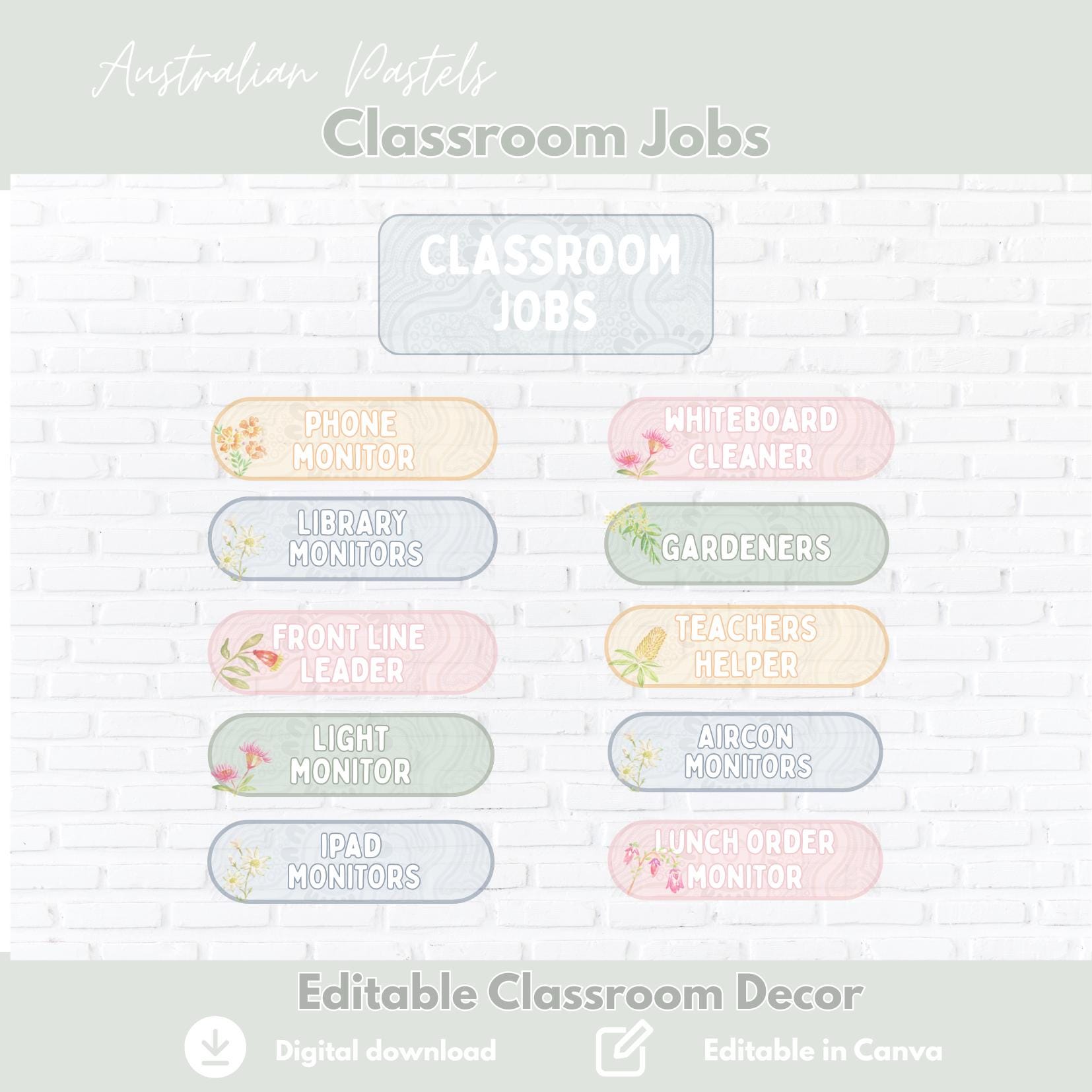 Pastel Australian Classroom Decor Bundle | Aussie Native Animals ...