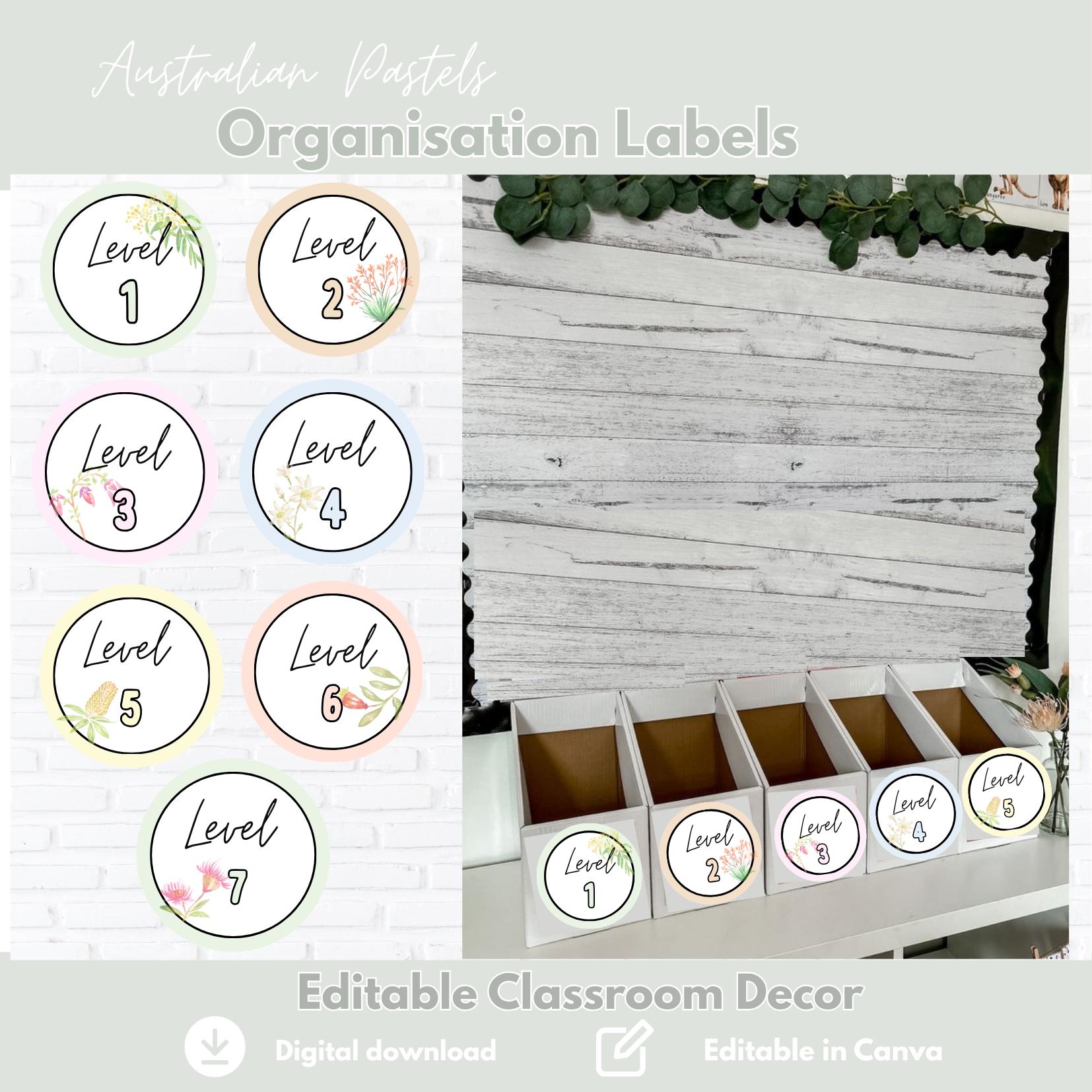 Pastel Australian Classroom Decor Bundle | Aussie Native Animals ...