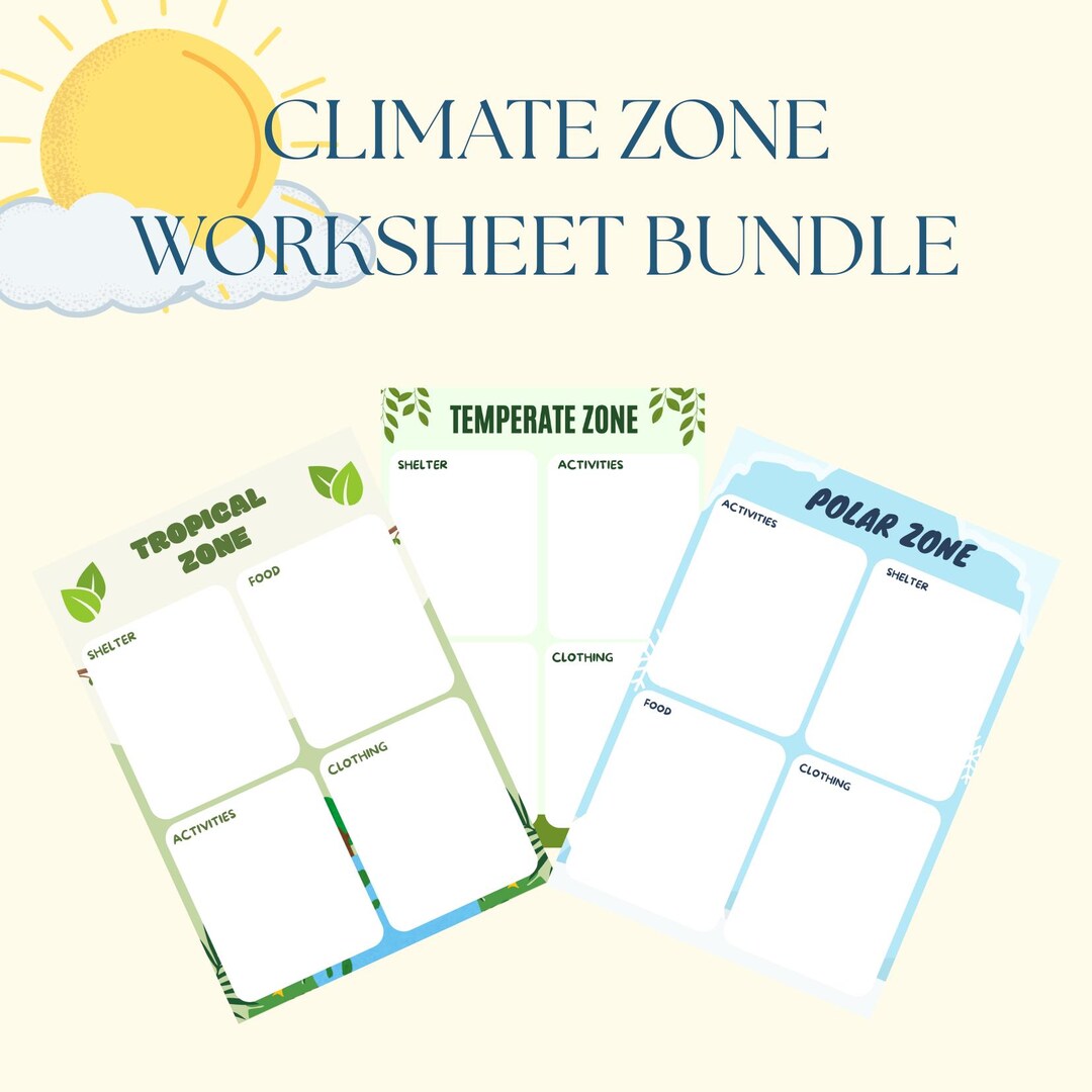 Climate Zones Worksheet – Draw & Label Shelter, Food, Clothing ...
