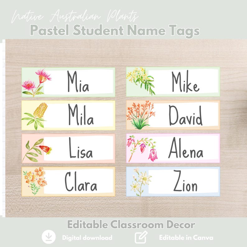 Pastel Australian Classroom Decor Bundle | Aussie Native Animals ...