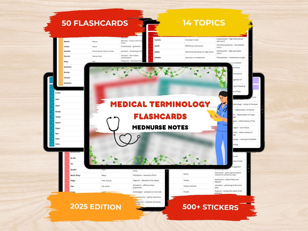 Medical Terminology Flashcards: Prefixes, Suffixes, Abbreviations ...