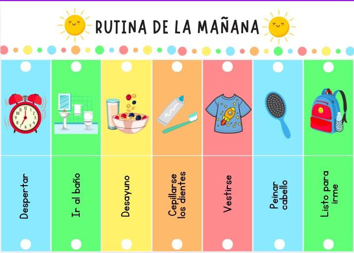 SPANISH VERSION Printable Boy and Girl Daily Routine - Etsy