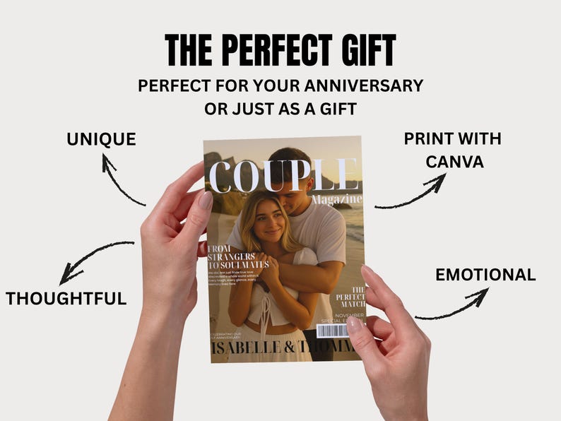 Canva Couple Magazine Template, Custom Anniversary Gift for Boyfriend ...