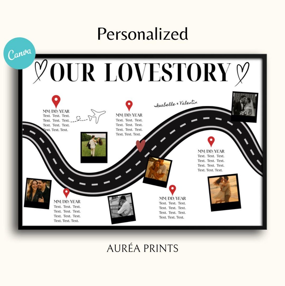 Personalized Love Story Map | Custom Relationship Timeline Poster ...