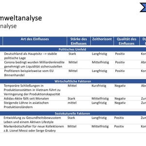 Business Case Study Powerpoint Template Marketing Presentation SWOT ...