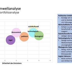 Business Case Study Powerpoint Template Marketing Presentation SWOT ...