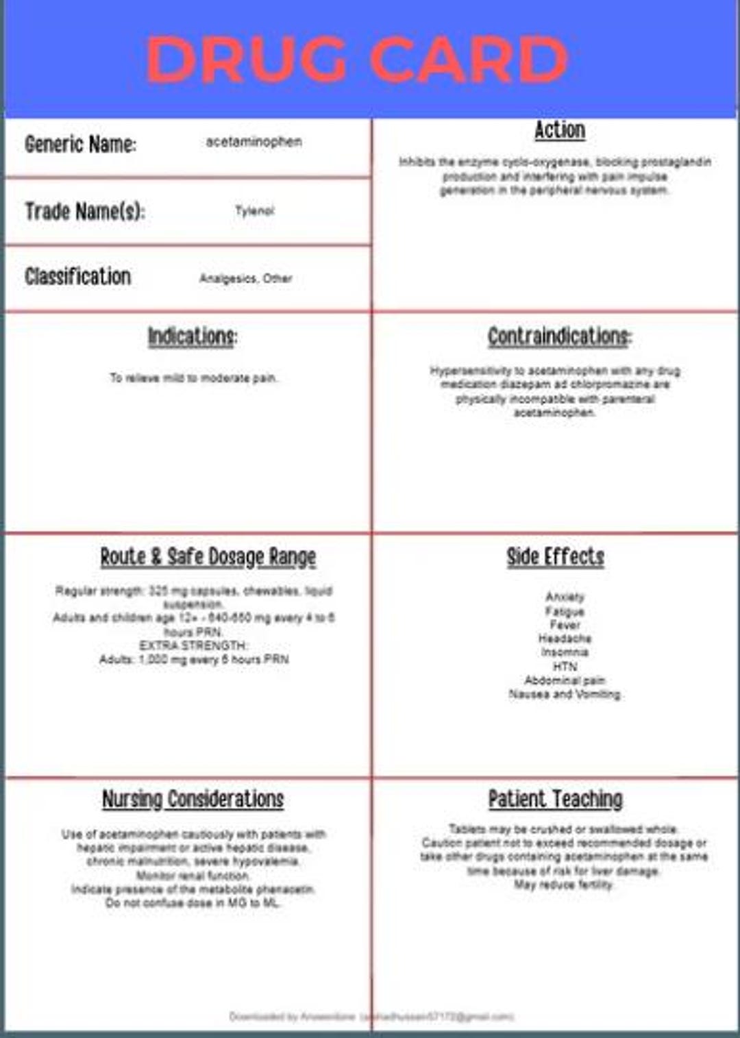 Acetaminophen DRUG Cards – Pharmacology Flashcard for Nursing, Medical ...