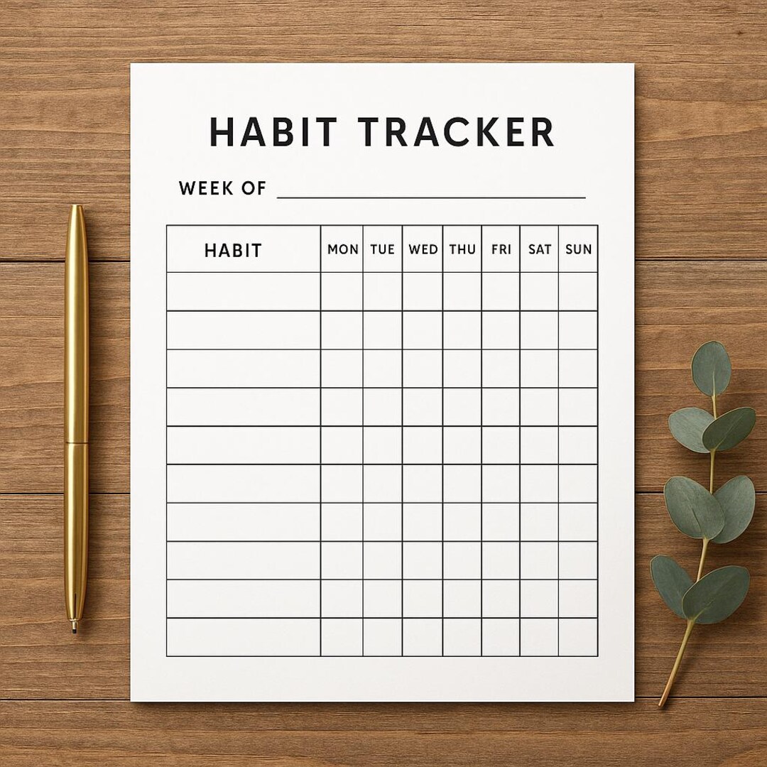 Printable Habit Tracker: Editable Self-care Planner (canva Template, 8 ...