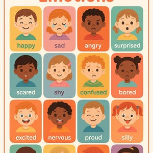 Feelings & Emotions Chart for Kids | Toddler Printable Poster | Emotion ...