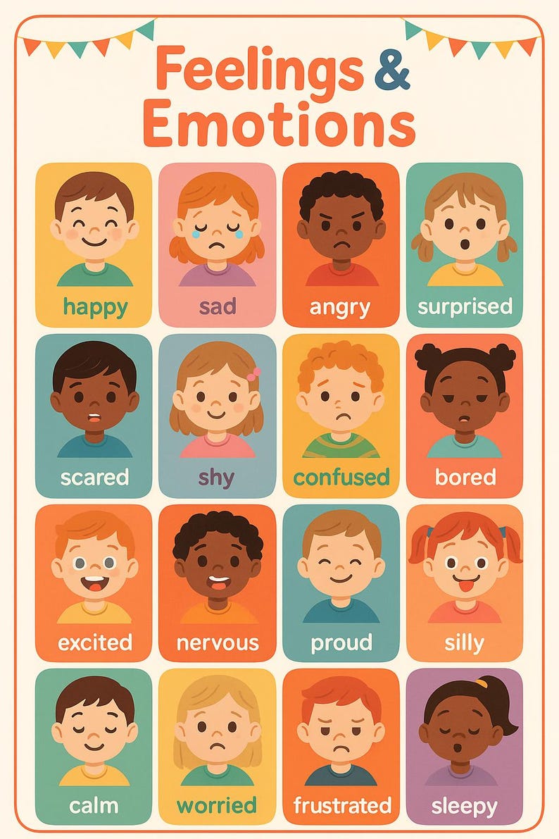 Feelings & Emotions Chart for Kids | Toddler Printable Poster | Emotion ...