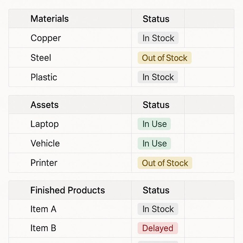 Inventory Tracker Spreadsheet Template | Stock Management Sheet ...