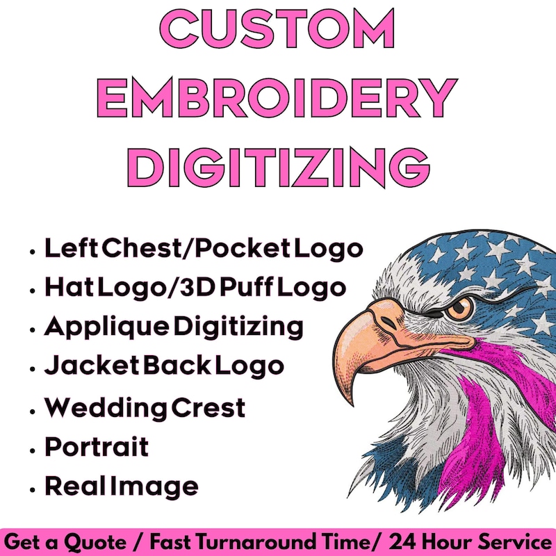 Custom Print Image Patch - Etsy