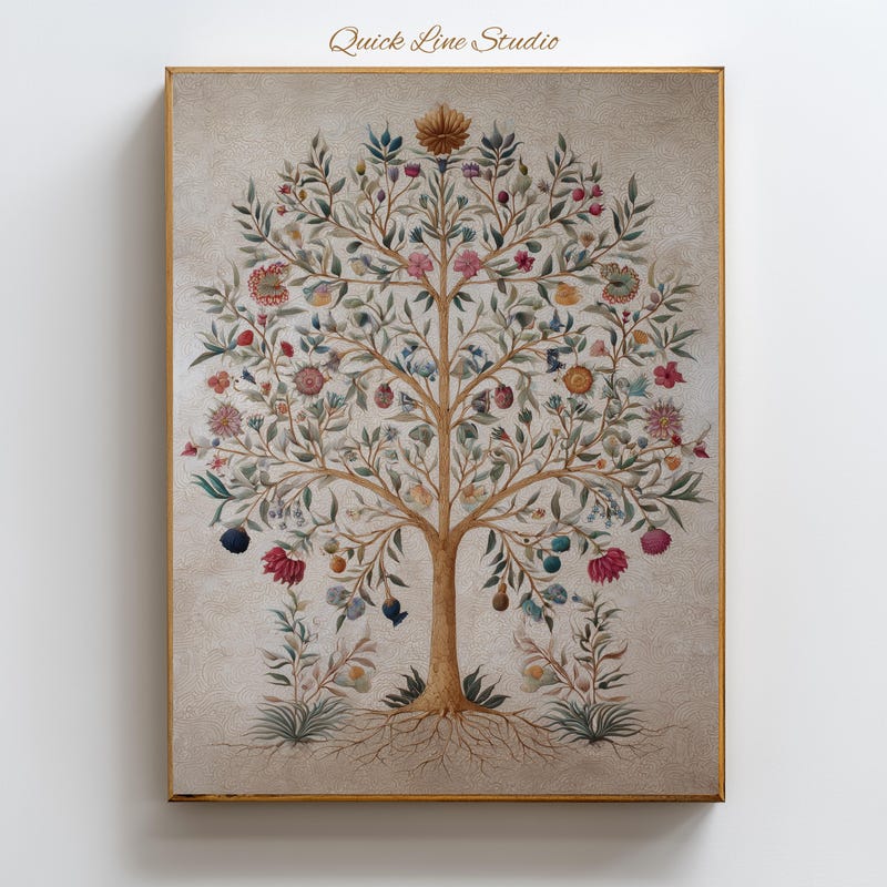 Tree of Life Poster - Etsy