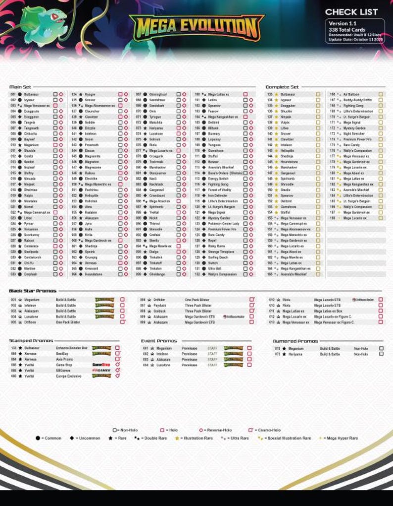 Mega Evolution Set Printable – Master and Complete Sets + Graded ...