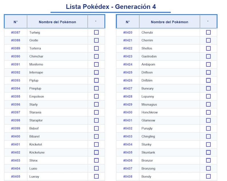 Multilingual Pokémon Complete Pokédex Checklist (1–1025) – Printable ...