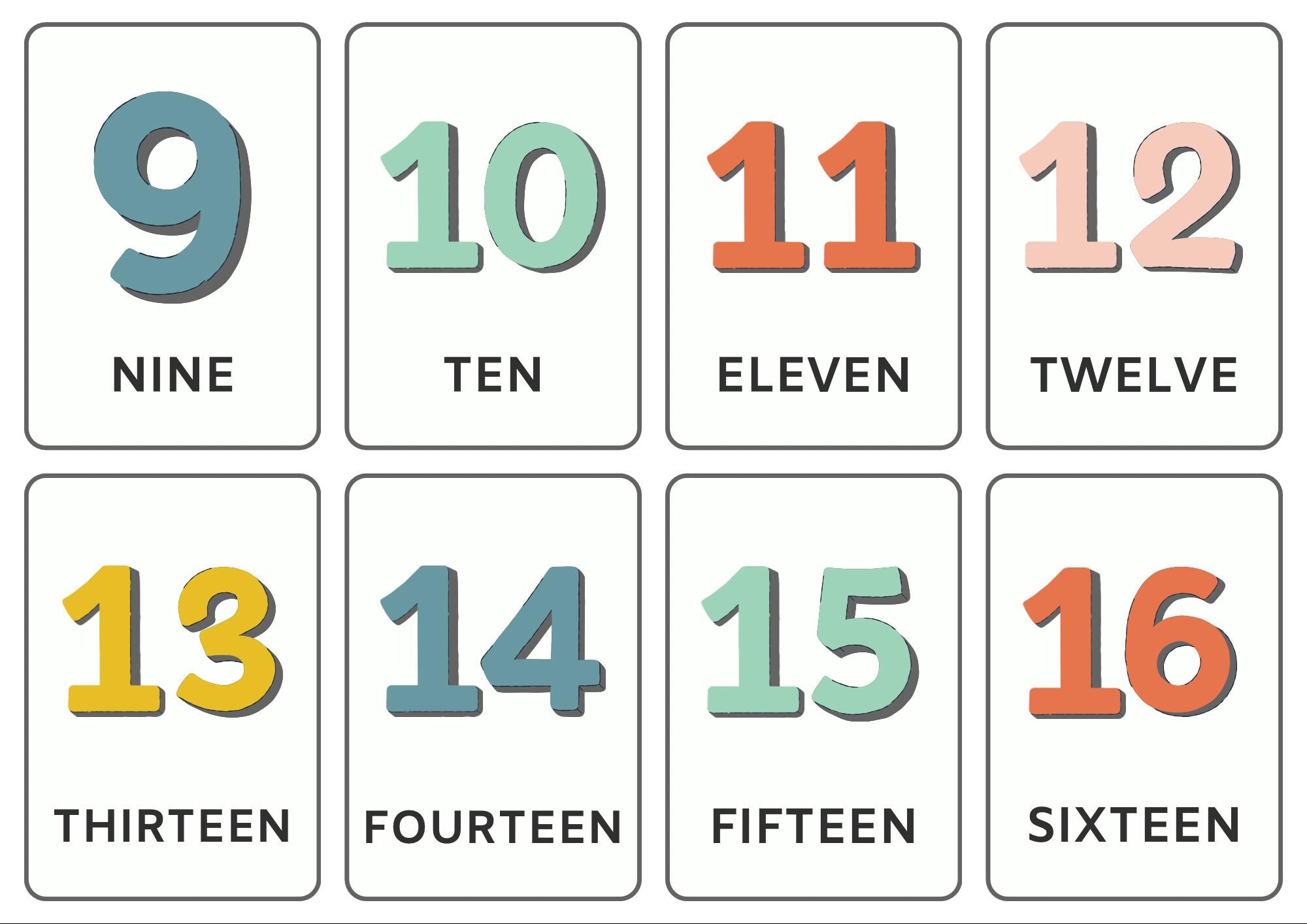 Printable Number Flashcards 1-20 | Preschool Learning Cards | Toddler ...