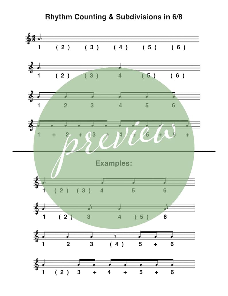 Music Theory - Time Signatures, Rhythm, Subdivision and Counting - Etsy
