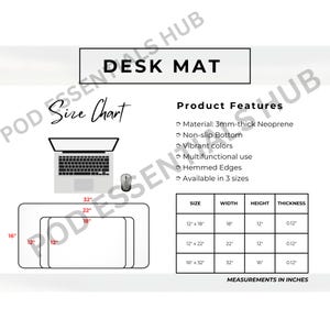 Editable Desk Mat Size Chart Canva Template, Product Features Instant ...