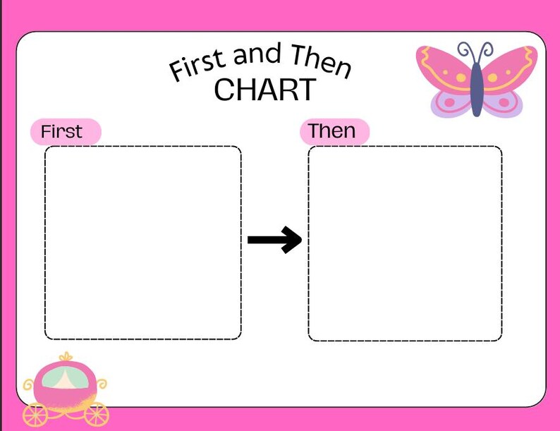 2-item Custom ABA Bundle | Choose Any Two: Token Board, First-then, or ...