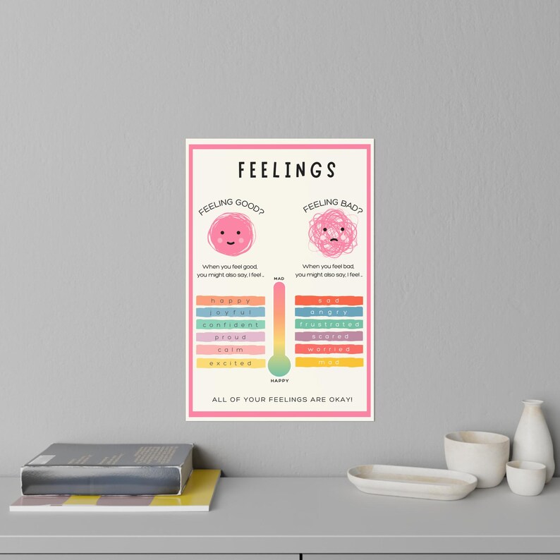 Kids Feelings Wall Decal PINK Interactive Emotion Chart Sticker for ...