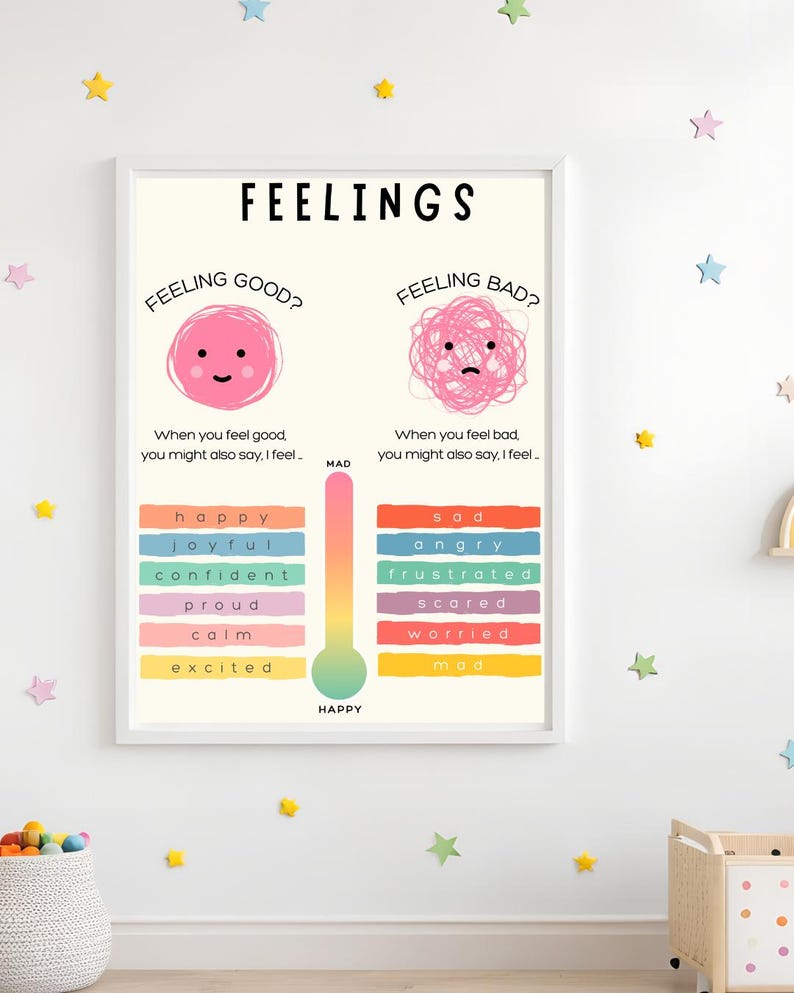 Feelings Chart for Children - Printable (PNG or PDF File) Emotions ...