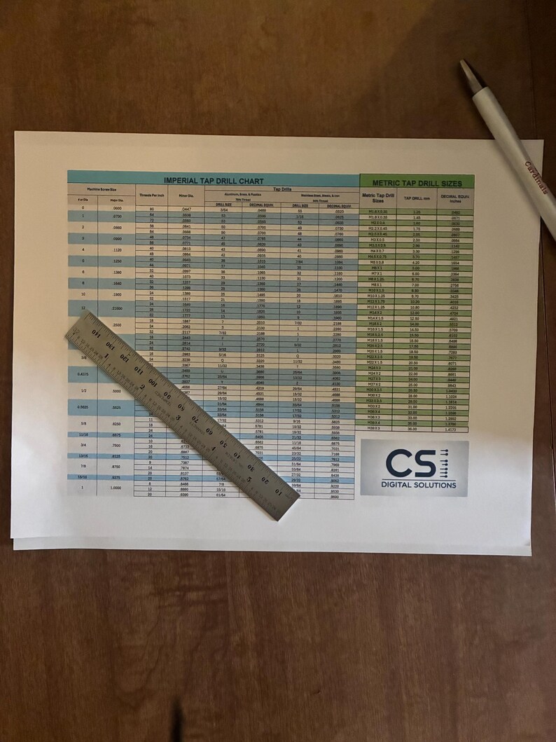 Machinist Pro Bundle | G-code Sheet + Tap Drill Size Chart | Instant ...