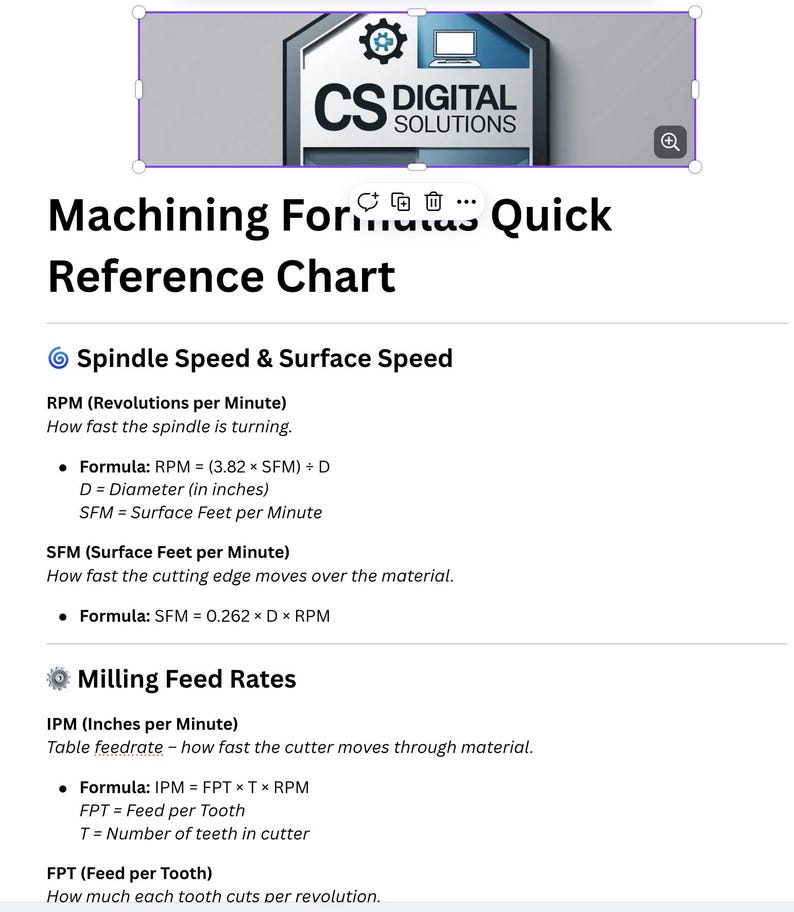 Machining Formulas Quick Reference Chart - Etsy