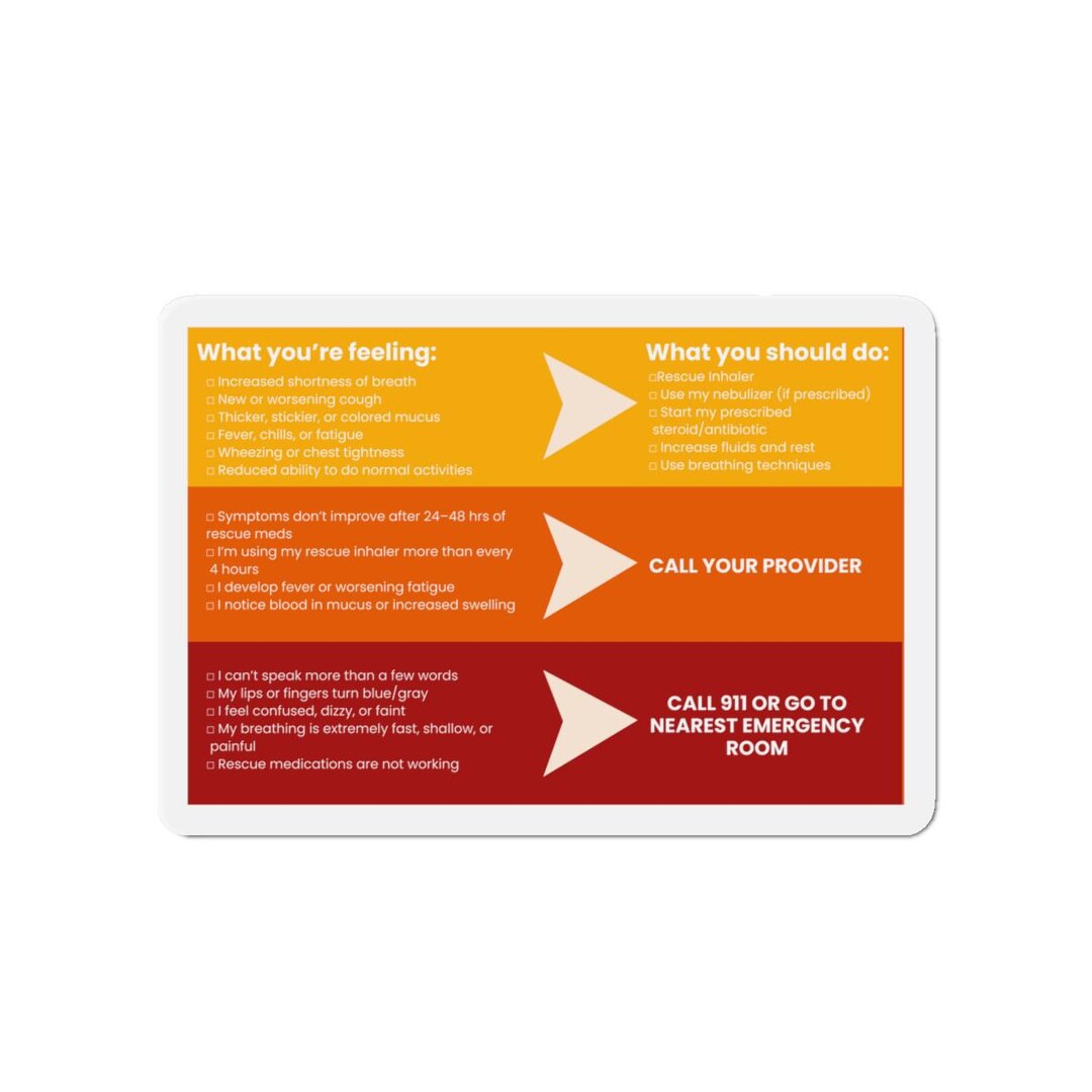Die-cut Magnet COPD Symptom Tracker & Action Guide, Copd Zone ...