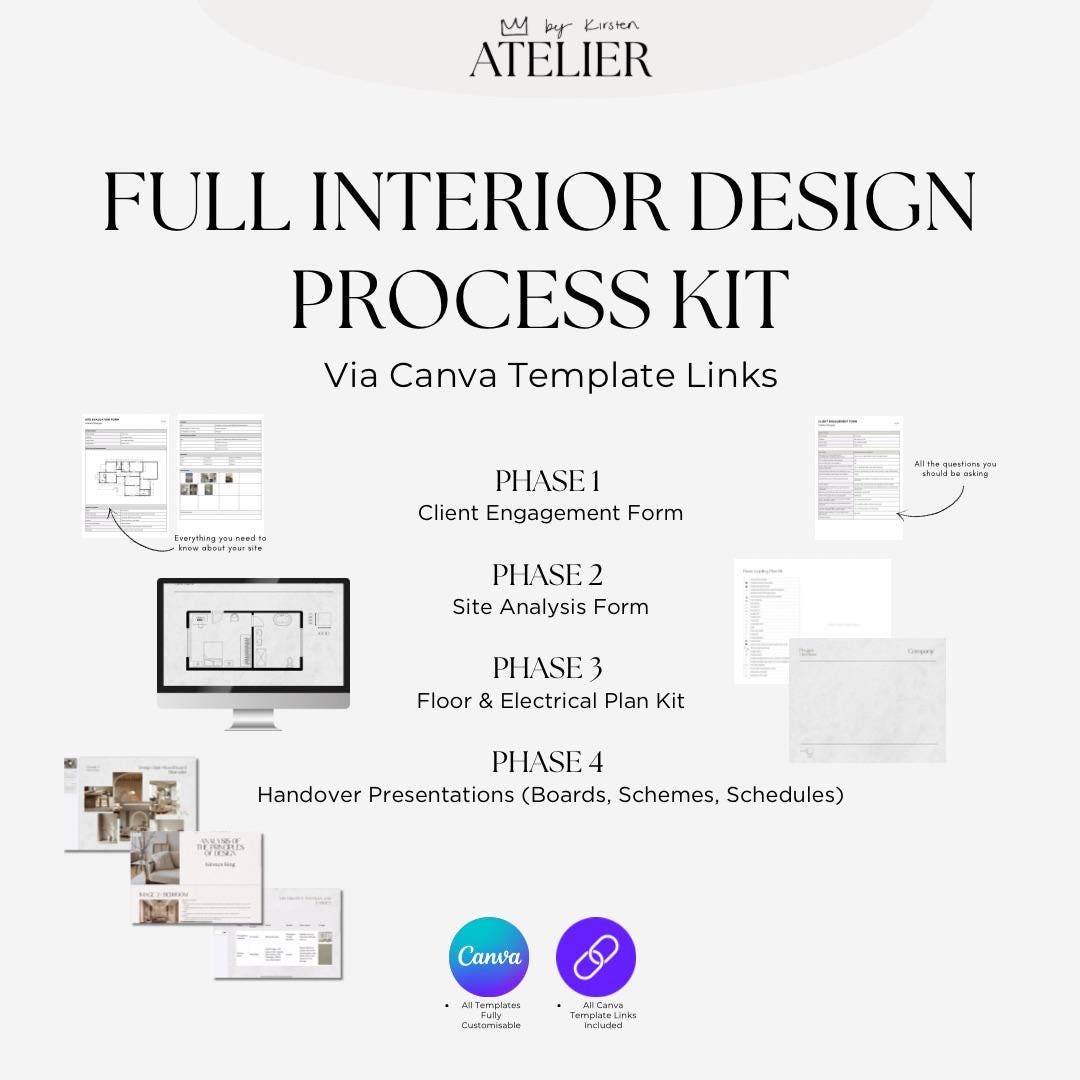 Full Interior Design Bundle Discount Kit | All Design Phases in 1 - Etsy