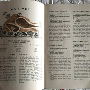 1964 Vintage Metropolitan Cook Book Recipe Cookbook - Etsy
