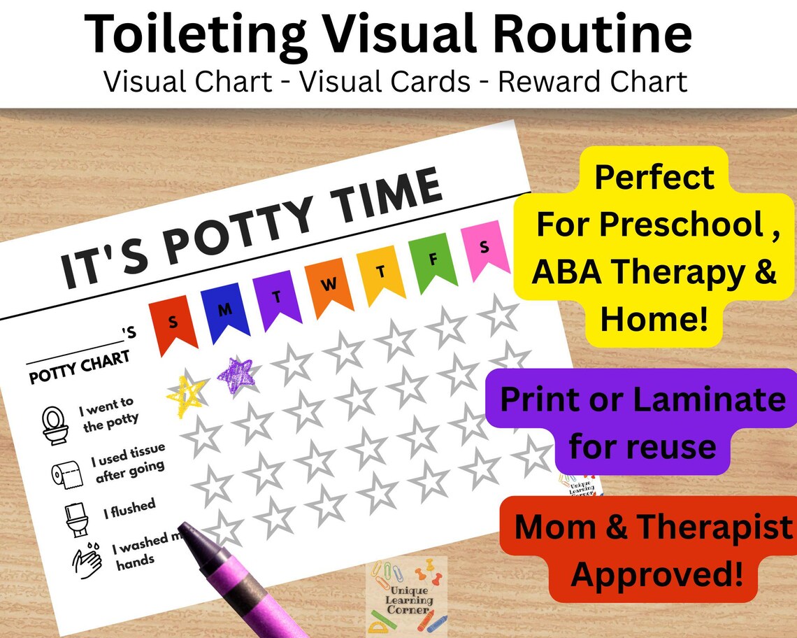 Potty Training Visual Routine Toolkit: Reward Chart & Routine Cards ...