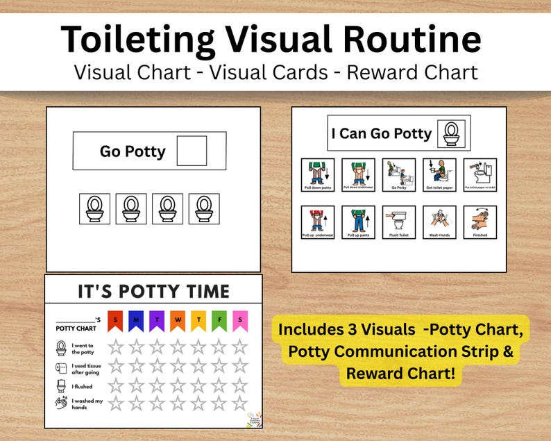 Potty Training Visual Routine Toolkit: Reward Chart & Routine Cards ...