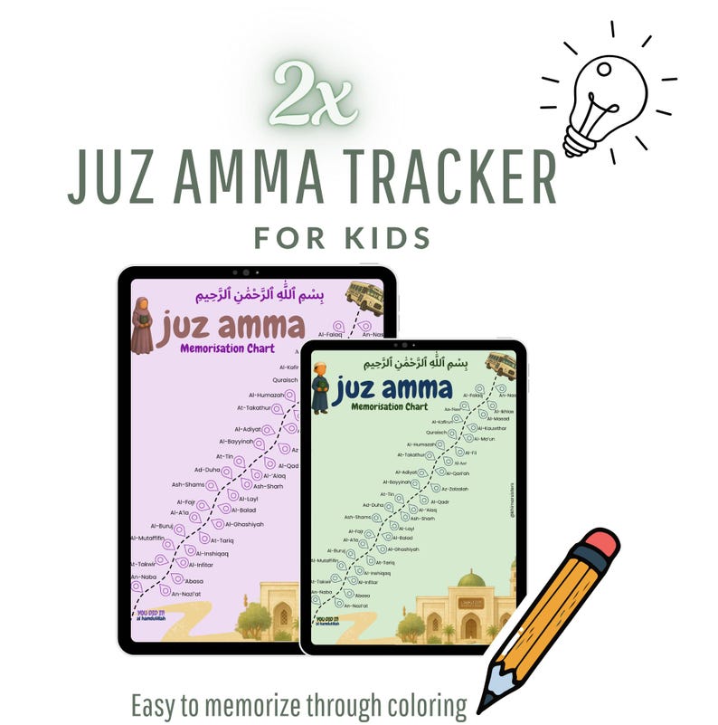 Juz Amma Tracker for Kids PDF, 2x Memorization Charts to Color, Quran ...
