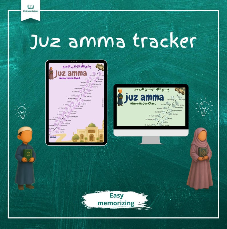 Juz Amma Tracker for Kids PDF, 2x Memorization Charts to Color, Quran ...
