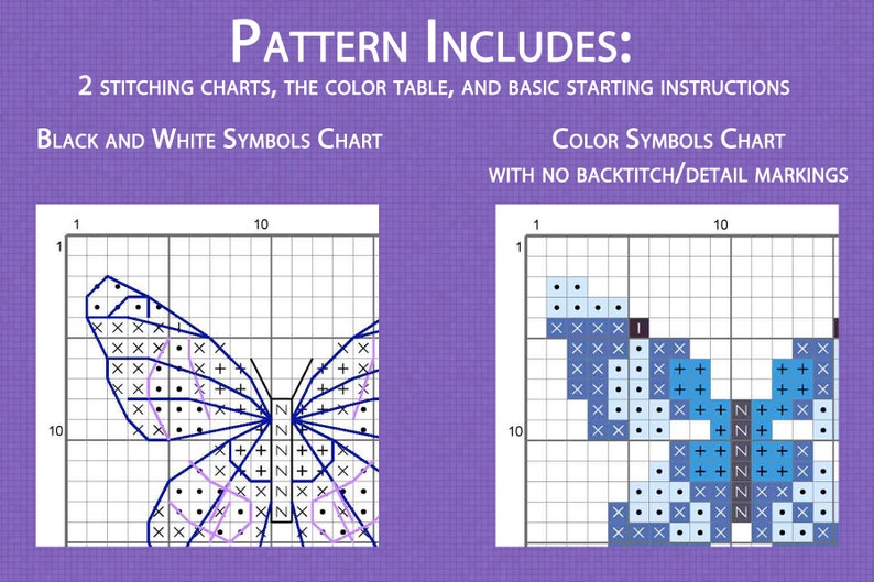 Zelda: Botw Butterflies & Bugs Minis - Cross Stitch Pattern - Etsy